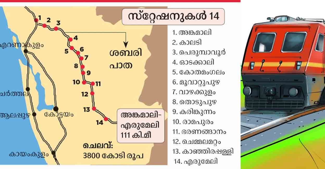 ശബരി റെയിൽവേ: അഞ്ച് താലൂക്കുകളിൽ കൂടി സ്ഥലമെടുപ്പിന് അനുമതി | Sabari ...