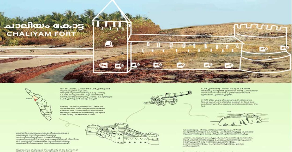ഓർമകൾ നിറച്ച് ചാലിയം കോട്ട; എആറിലൂടെ പുനർജന്മം നൽകാൻ ഡിടിപിസി | മനോരമ ഓ ...