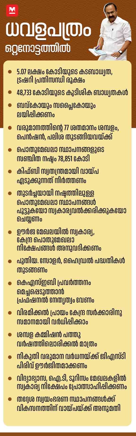 പുതുയുഗ കേരളം കെട്ടിപ്പടുക്കാന്‍ കൂട്ടായ പരിശ്രമം സര്‍ക്കാരിന്റെ ...