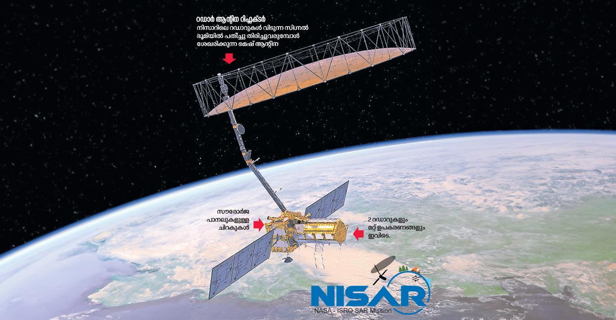 ഐഎസ്ആർഒ– നാസ ആദ്യ സംയുക്ത ദൗത്യം - NISAR | ISRO NASA mission ...