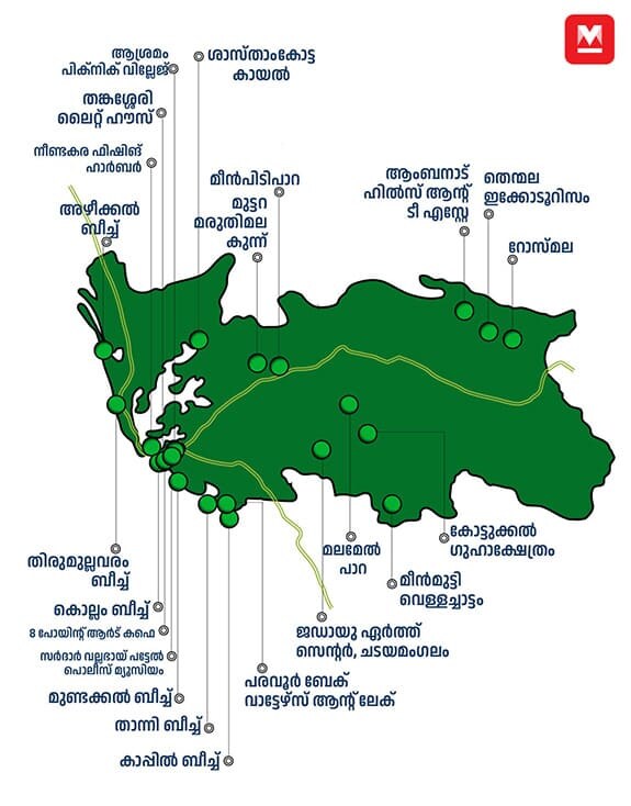 കേരളത്തിന്റെ തെക്കേ അറ്റത്തെ രത്നം, മൺറോ മുതൽ മിനി മൂന്നാർ വരെ ...