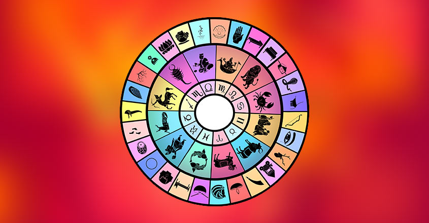 27 നക്ഷത്രങ്ങളുടെ സ്വരൂപങ്ങൾ | 27 Birth Star Shapes | ജ്യോതിഷം ...