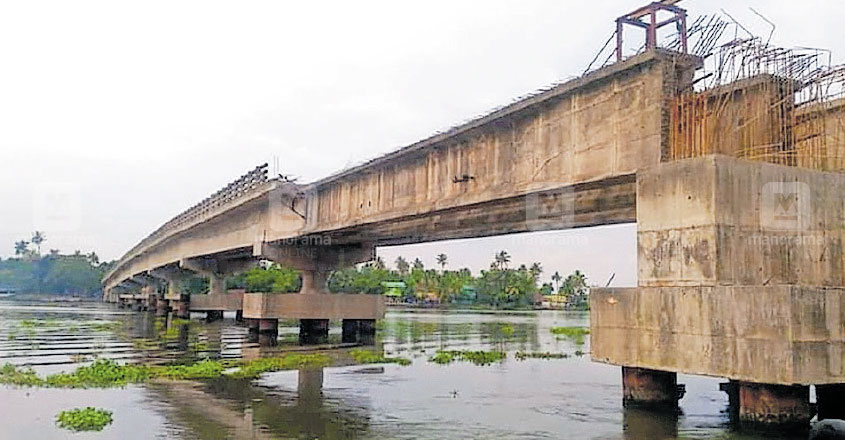 മൂലമ്പിള്ളി-കടമക്കുടി-ചാത്തനാട് പാത പദ്ധതി കാത്തിരിപ്പു നീളും ...