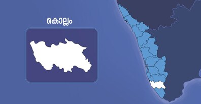 കൊല്ലം വാർത്തകൾ | ചുറ്റുവട്ടം | മലയാള മനോരമ ജില്ല വാർത്തകൾ | Kollam ...