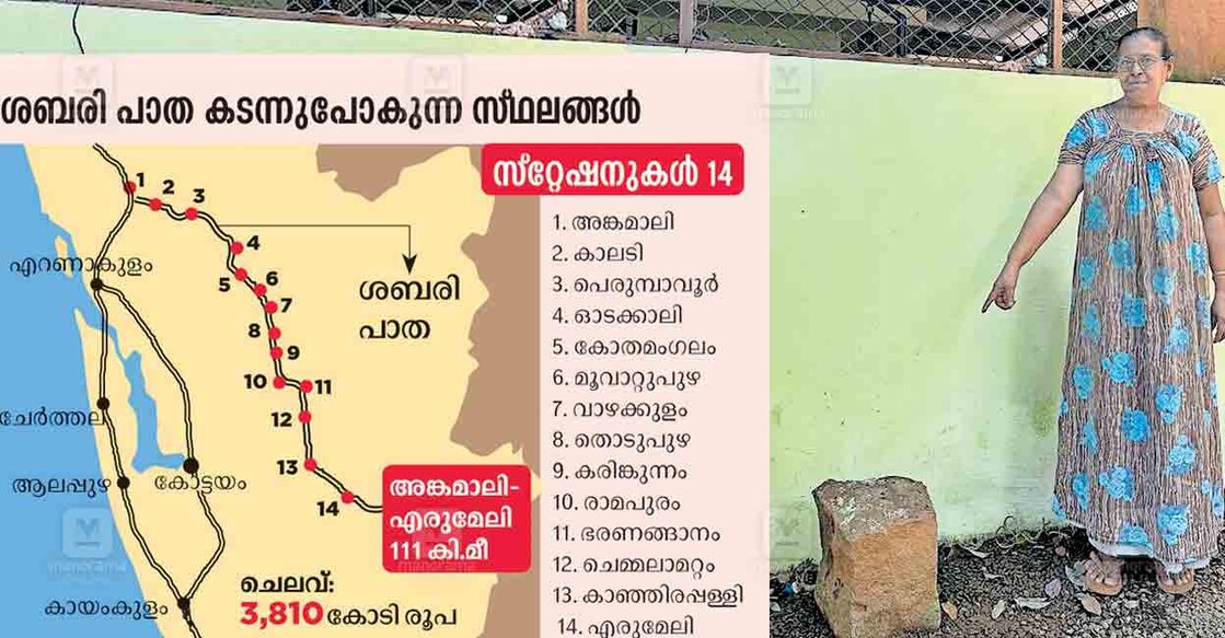 ശബരി വിമാനത്താവളം, ശബരി റെയിൽ: മധ്യകേരളത്തിന്റെ തലവര മാറും; ജൂലൈ വരെ ...