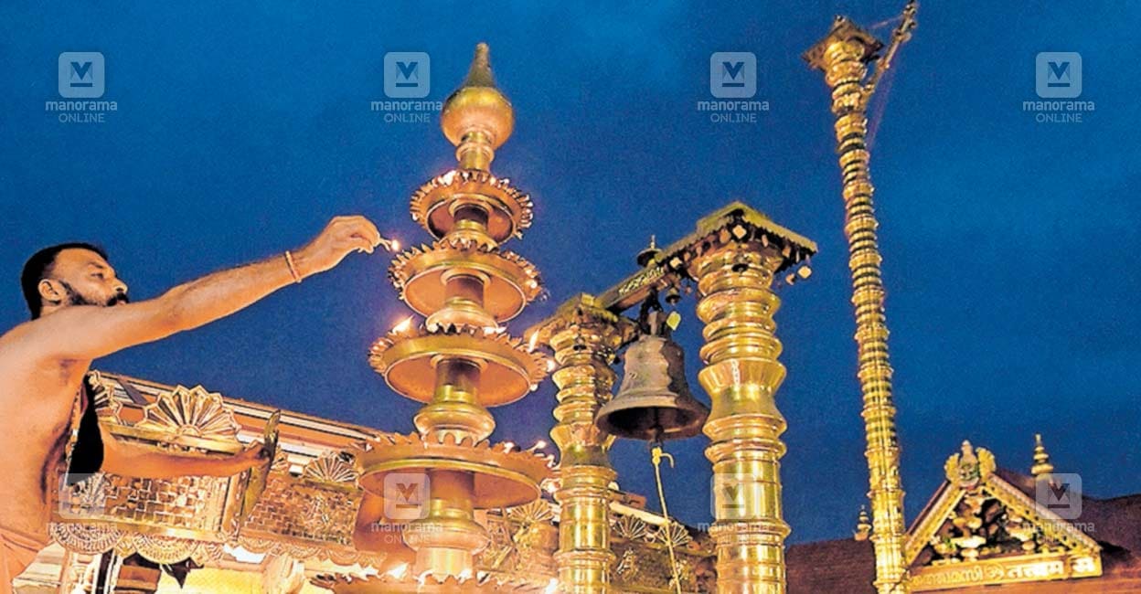 പതിനെട്ടാംപടിയിലെ ഫോട്ടോഷൂട്ട്: 23 പൊലീസുകാർക്ക് നല്ലനടപ്പ് ...