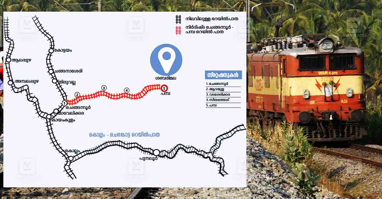 ചെങ്ങന്നൂർ– പമ്പ റെയിൽ: പകുതി പണം മുടക്കുമോ? കേരളത്തോട് റെയിൽവേ; ചെലവഴിക്കേണ്ടത് 3600 കോടി ...