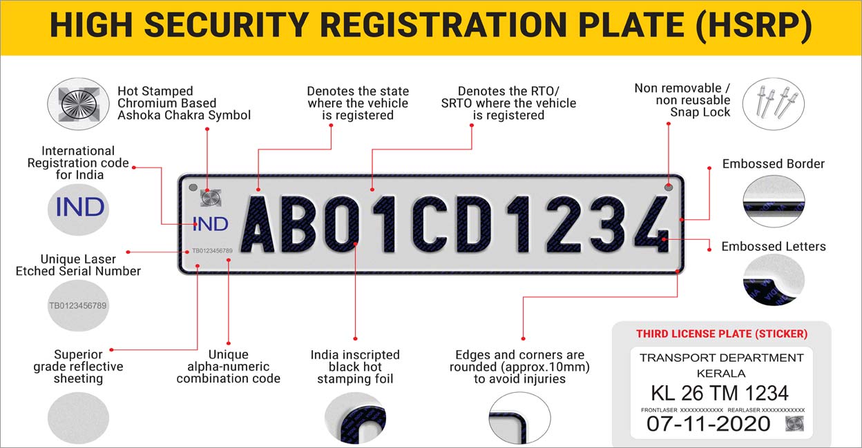 എല്ലാ വാഹനങ്ങളിലും ഹൈ സെക്യൂരിറ്റി റജിസ്‌ട്രേഷന്‍ നമ്പര്‍ പ്ലേറ്റ് വേണം ...