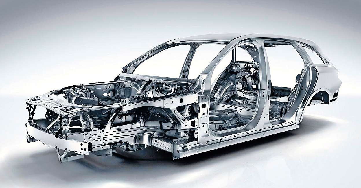 ഇന്നു കാണുന്ന വാഹനങ്ങളുടെ ബോഡിഷെൽ ഉണ്ടായതെങ്ങനെ? | Evaluation of ...