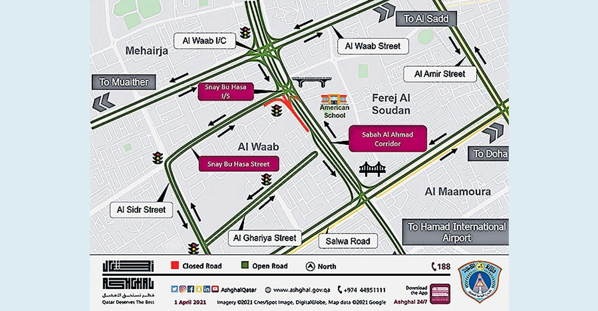 അൽ വാബിൽ ഗതാഗത നിയന്ത്രണം | UAE News | United Arab Emirates News ...