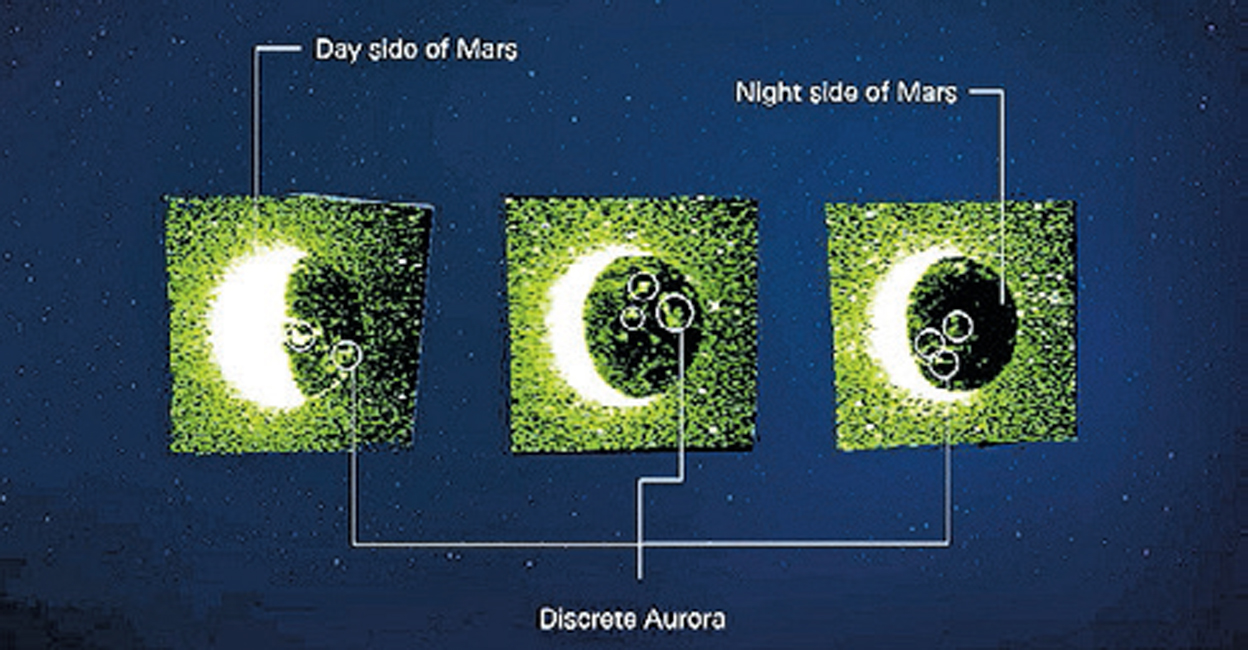 ചൊവ്വയുടെ അപൂർവ രാത്രികാല ദൃശ്യം പകർത്തി യുഎഇ പേടകം