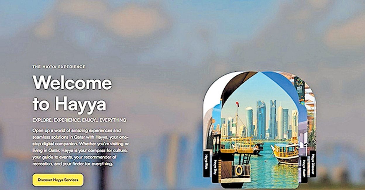 എഎഫ്‌സി ഏഷ്യൻ കപ്പിനും ഹയാ കാർഡ് സംവിധാനം - AFC Asian Cup | Hayya Card ...