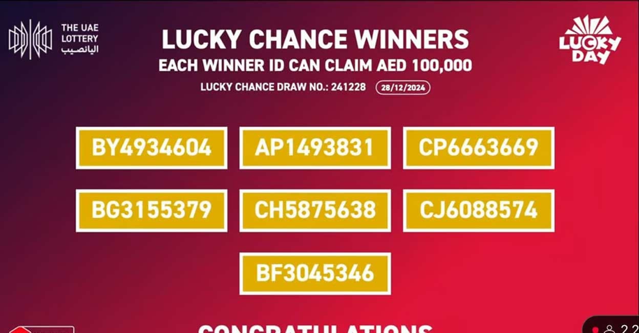 യുഎഇ ലോട്ടറി: രണ്ടാം നറുക്കെടുപ്പ് ഫലം പ്രഖ്യാപിച്ചു - UAE Lottery ...