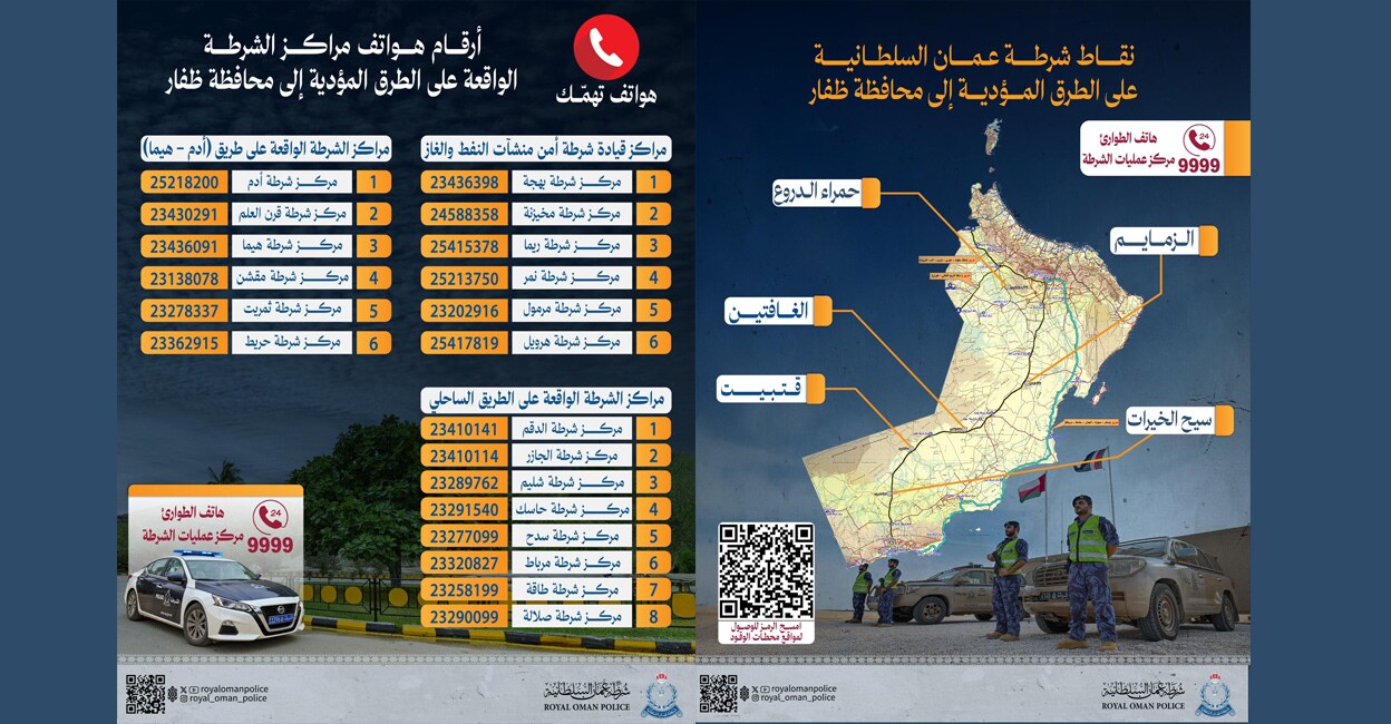 ഖരീഫ് സീസണ്‍: കരുതലോടെ ഒമാന്‍ പൊലീസും സിവില്‍ ഡിഫന്‍സും - Salalah ...