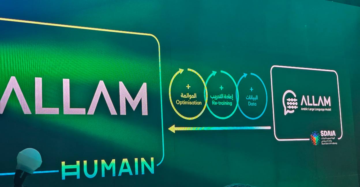 ലോകത്തിലെ ആദ്യ അഡ്വാൻസ്ഡ് എഐ ആപ്പ് ഹുമൈൻ ചാറ്റ് പുറത്തിറക്കി സൗദി ...