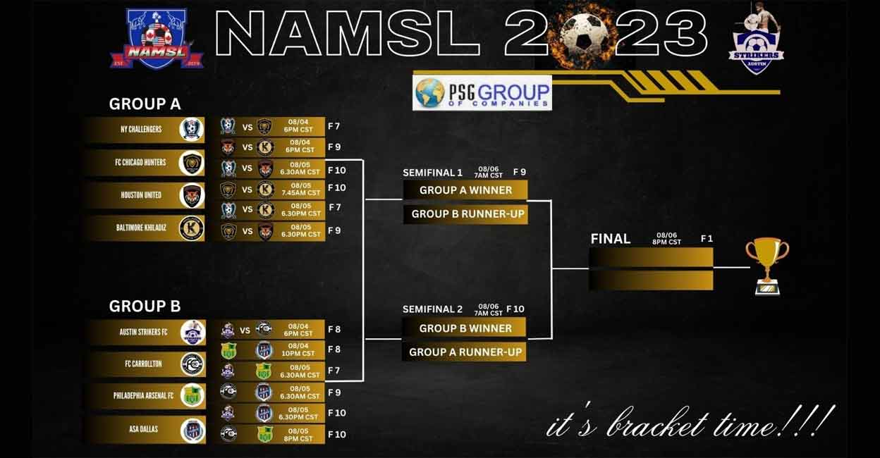 വി.പി.സത്യൻ മെമ്മോറിയൽ ടൂർണമെന്റ് ഷെഡ്യൂൾ നറുക്കെടുപ്പും വാർത്താ ...