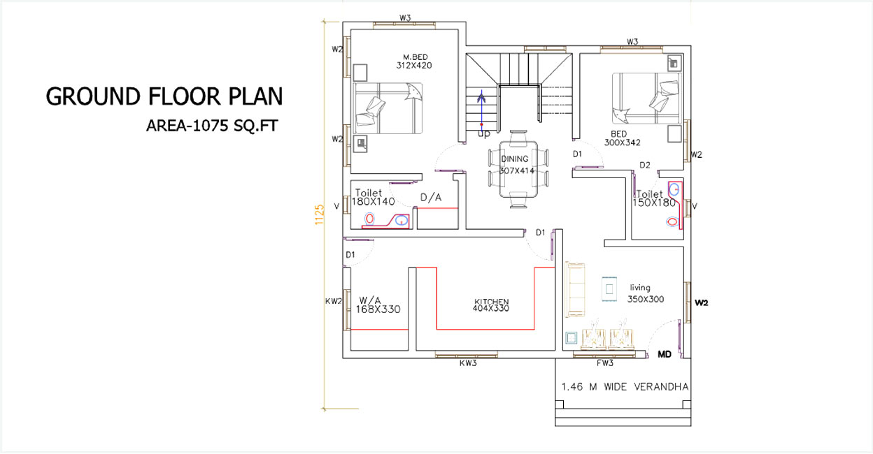 ലളിതം സുന്ദരം; ’പോക്കറ്റിൽ ഒതുങ്ങുന്ന’ സ്വപ്നവീട് സഫലം! | Cost ...