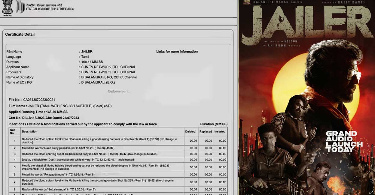 ജയിലറിന് സെൻസർ ബോർഡിന്റെ ‘കട്ട്’; നിർദേശിച്ചത് 11 മാറ്റങ്ങൾ | Jailer ...