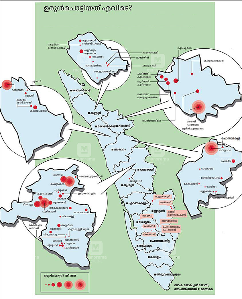 കേരളത്തിൽ ഉരുൾപൊട്ടൽ ഭീഷണി ശക്തം | Explaining Kerala's Landslides ...