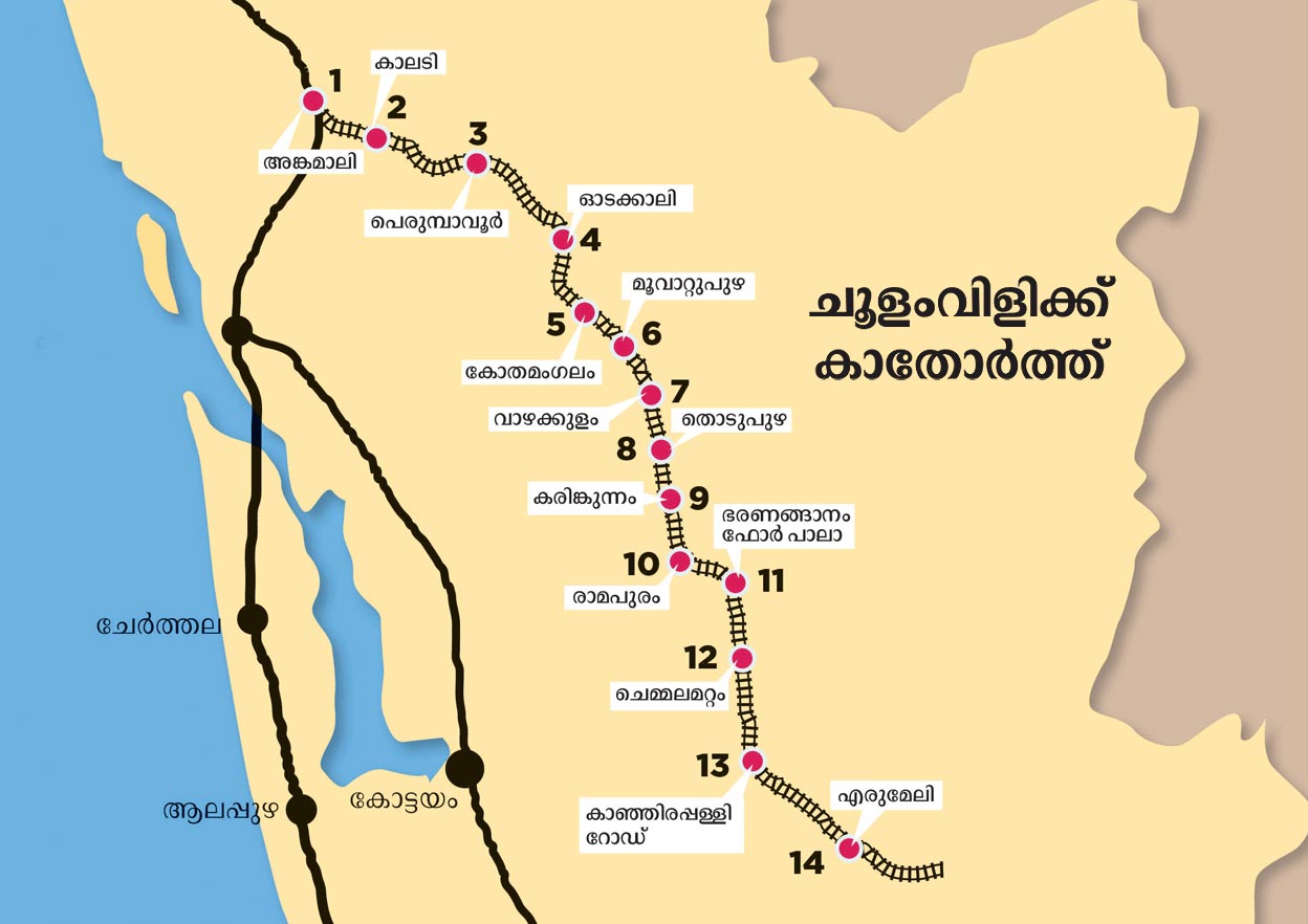 ശരണമാകും പാത- Kerala has been waiting for Erumeli sabari railwayline ...