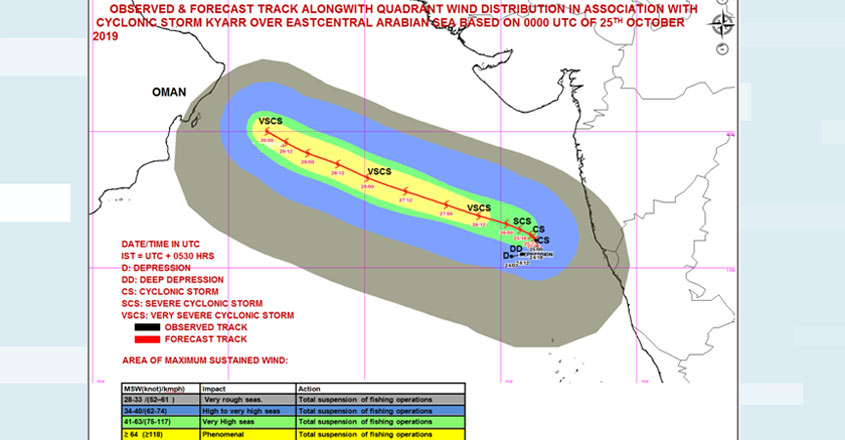 അറബിക്കടലിൽ ‘ക്യാർ’ ചുഴലിക്കാറ്റ് രൂപപ്പെട്ടു | Cyclone Kyaar ...