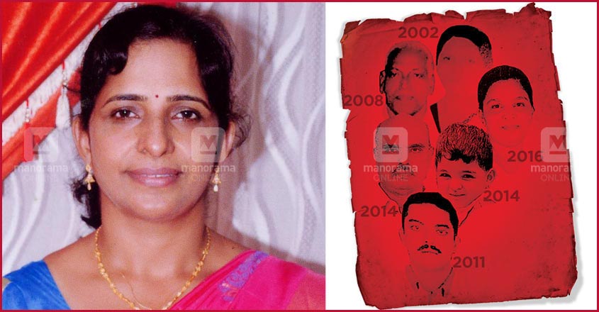 കൂസലില്ലാതെ ജോളിയുടെ മറുപടി; 4പേർക്ക് സയനൈഡ് നൽകി| Koodathai Serial ...