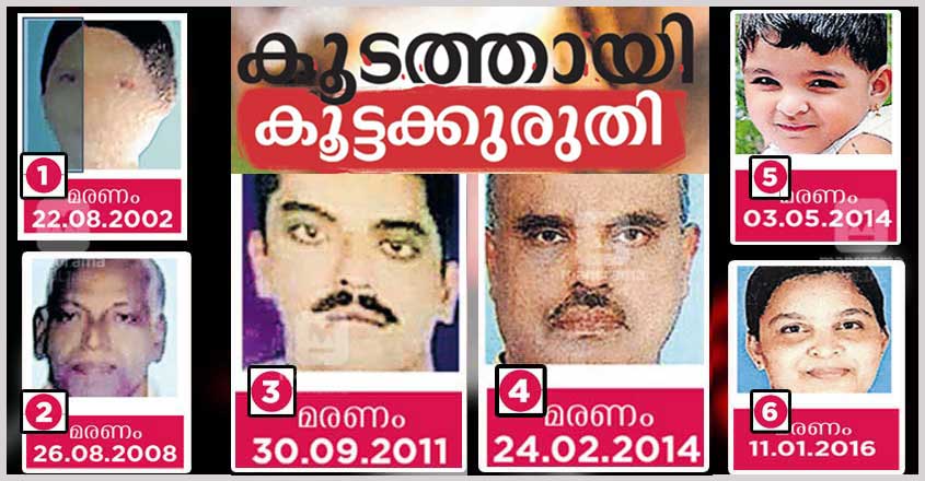 കൂടത്തായി: സിലി വധക്കേസിലും കുറ്റപത്രം ഉടൻ | Koodathai News | Koodathai ...