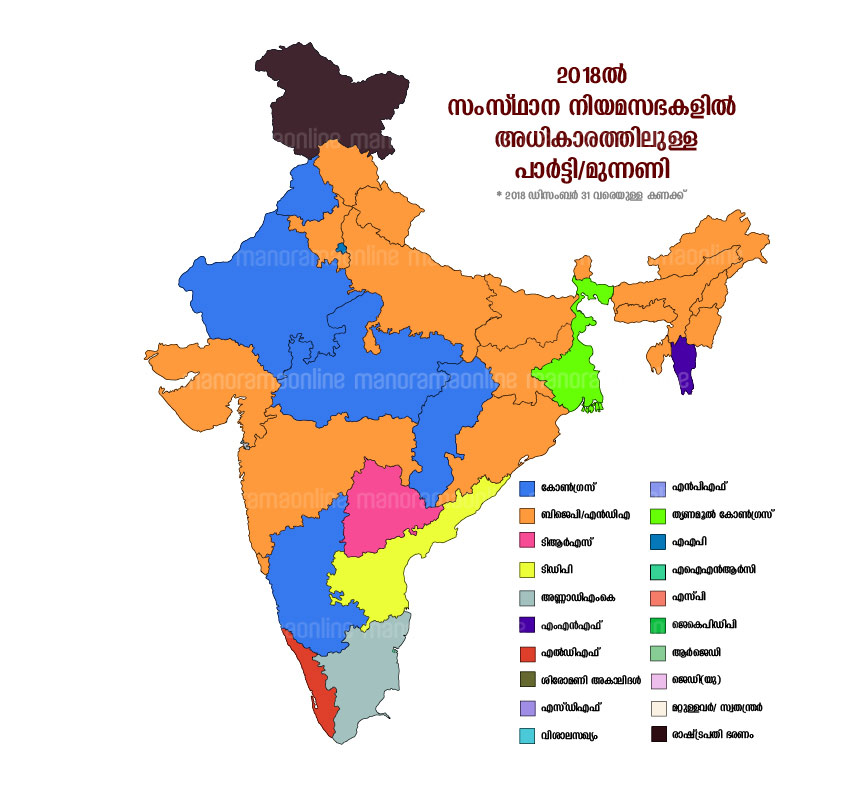 ഇന്ത്യൻ രാഷ്ട്രീയം 2018 And After | Indian Lok Sabha, Assembly Election ...
