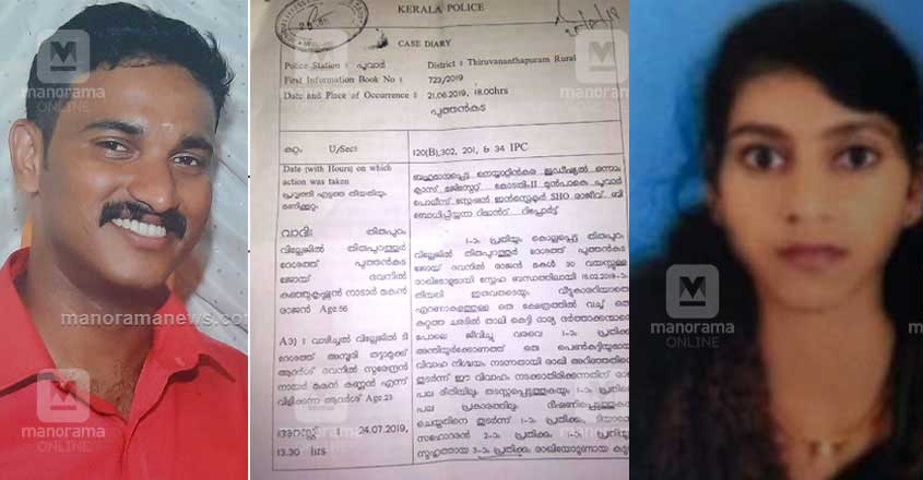 കൊലയ്ക്ക് മുൻപ് അഖിലും രാഖിയും വിവാഹിതരായി | Amboori Murder | Rakhi ...