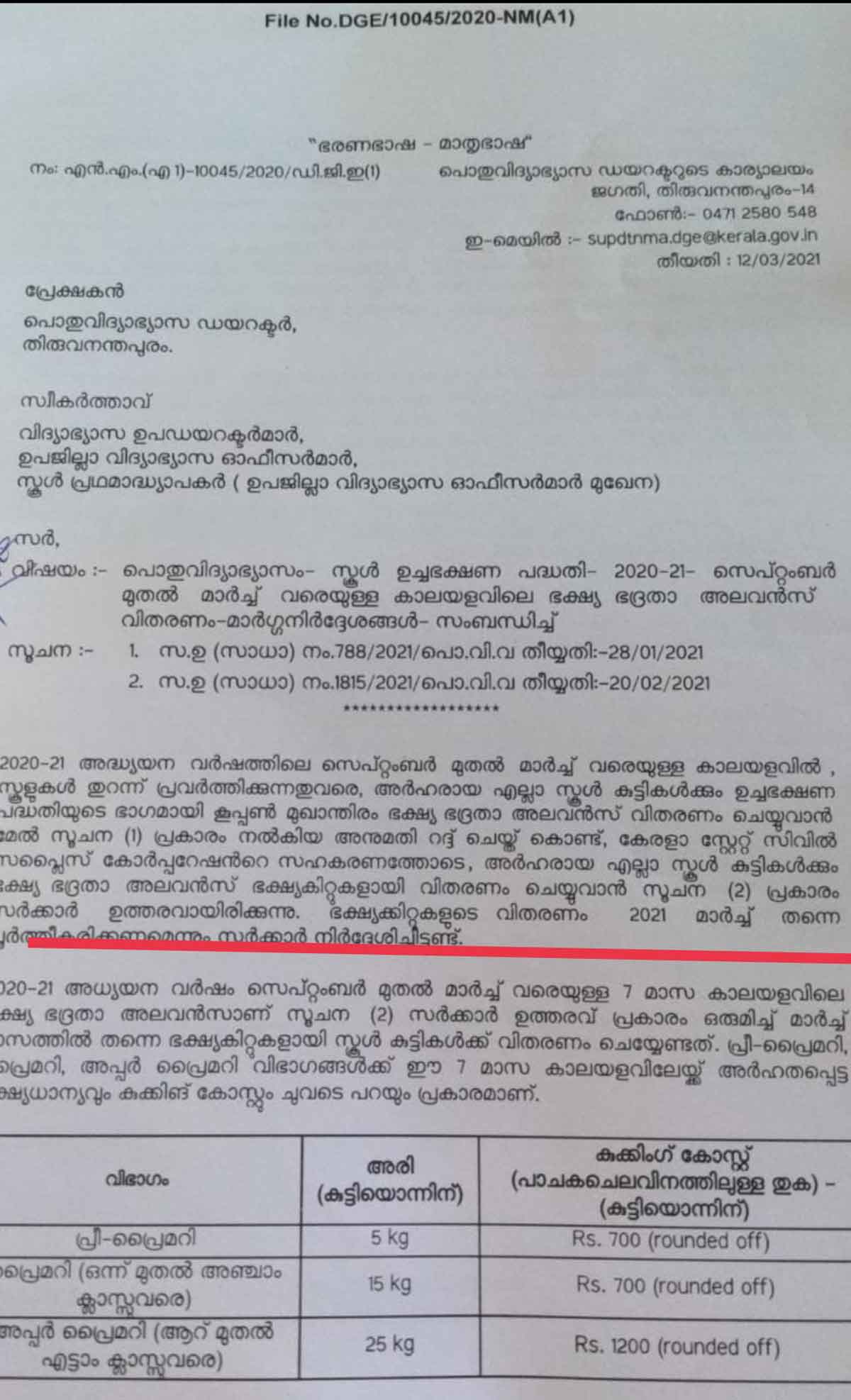 തിരഞ്ഞെടുപ്പിനു തൊട്ടുമുൻപ് സ്കൂൾ കുട്ടികൾ വഴി അരി വിതരണം ...
