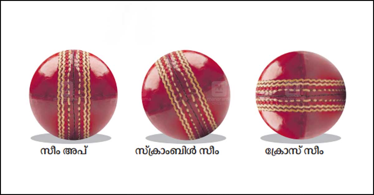 വിൻഡീസിനെ വീഴ്ത്തി സിറാജിന്റെ വജ്രായുധം- India | West Indies | Cricket ...