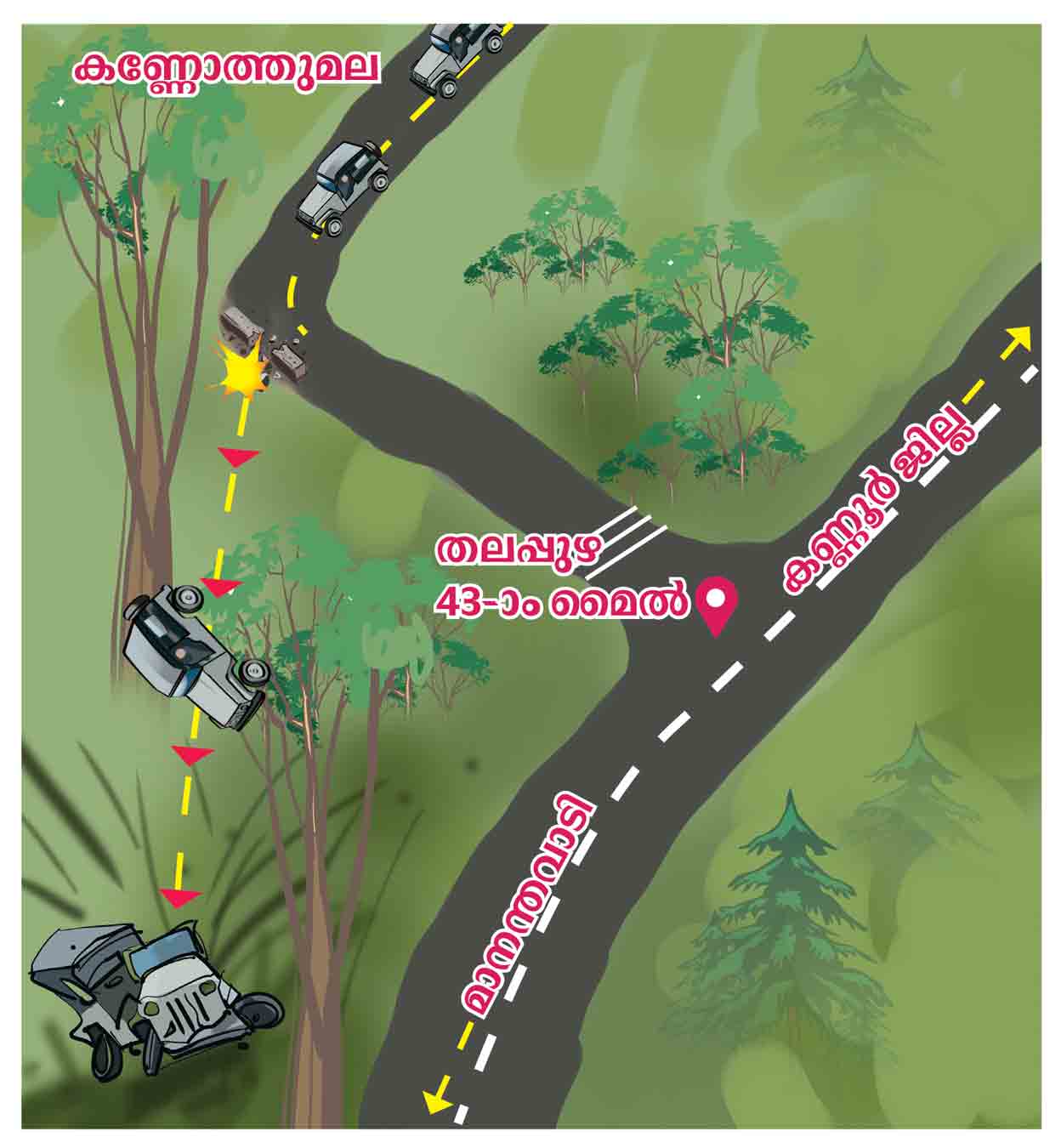 കണ്ണീർപ്പുഴ; രക്ഷാപ്രവർത്തനത്തിനിടെ കരളലിയിക്കുന്ന രംഗങ്ങ ...