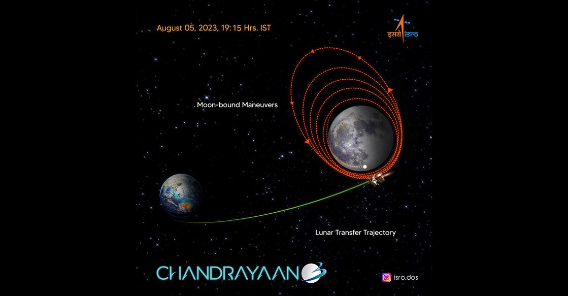 ചന്ദ്രയാൻ 3 ചന്ദ്രന്റെ ഭ്രമണപഥത്തിൽ പ്രവേശിച്ചു: ഇസ്രോ - Chandrayaan-3 ...