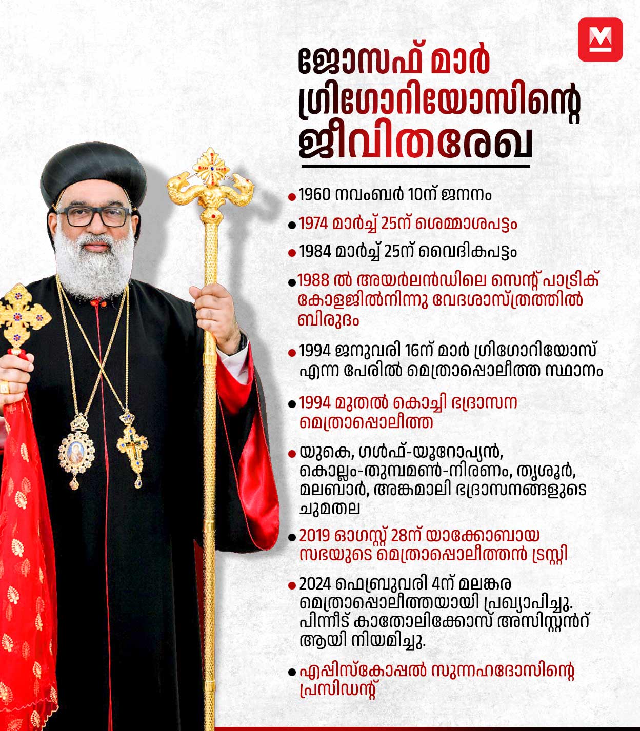 സേവനങ്ങളിൽ വൈവിധ്യം | മനോരമ ഓൺലൈൻ ന്യൂസ് - Archbishop Joseph Mar ...