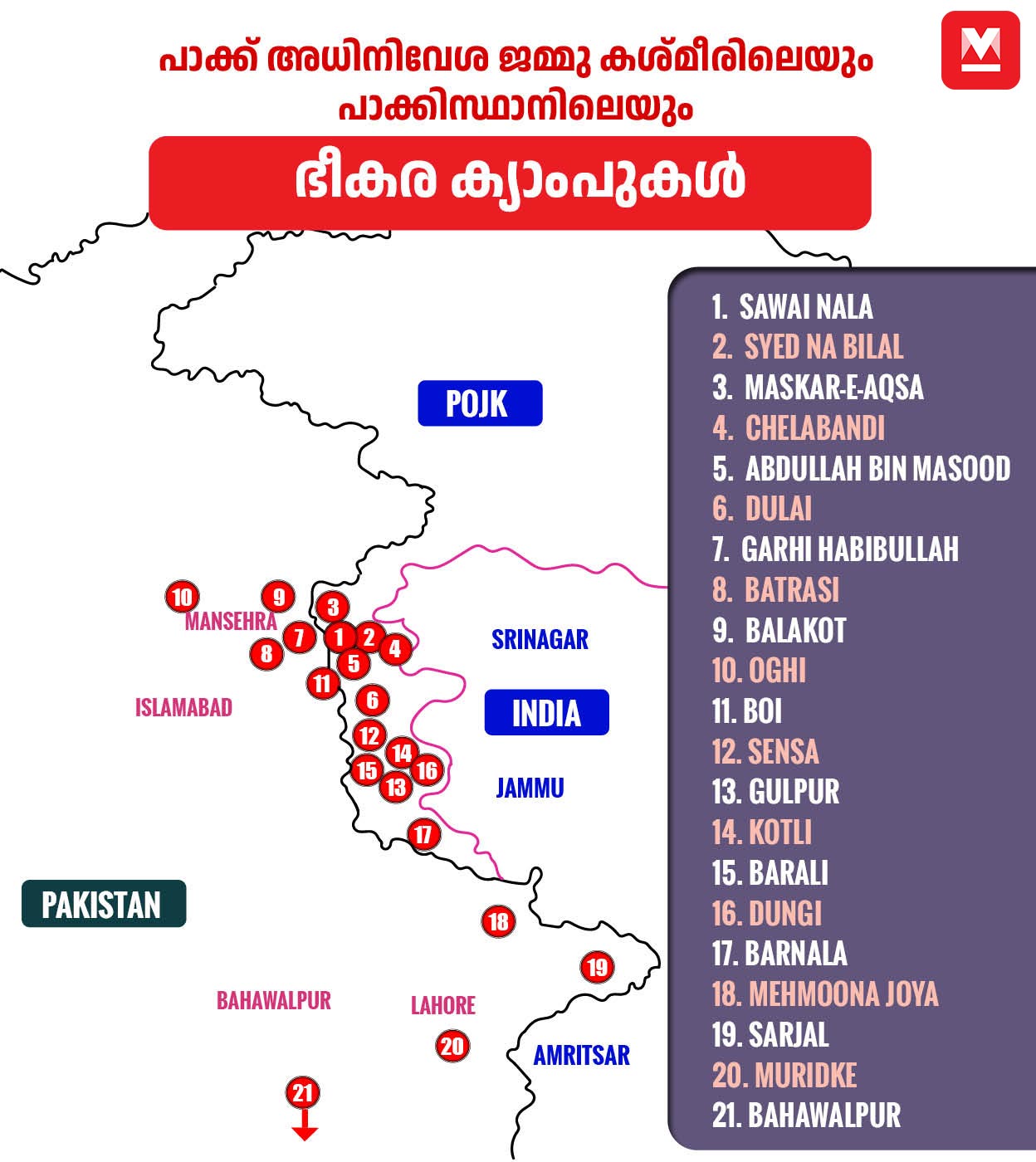 ‘മോദിയോട് പോയി ചോദിക്കാനാണ് അവർ പറഞ്ഞത്, ഇന്ന് മോദി മറുപടി നൽകി; ഇത് ...