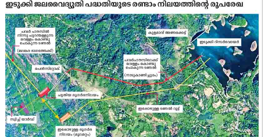 ഇടുക്കിയിൽ വരുന്നത് ആയിരം കോടിയുടെ പുതിയ ഭൂഗർഭ നിലയം | idukki new power ...