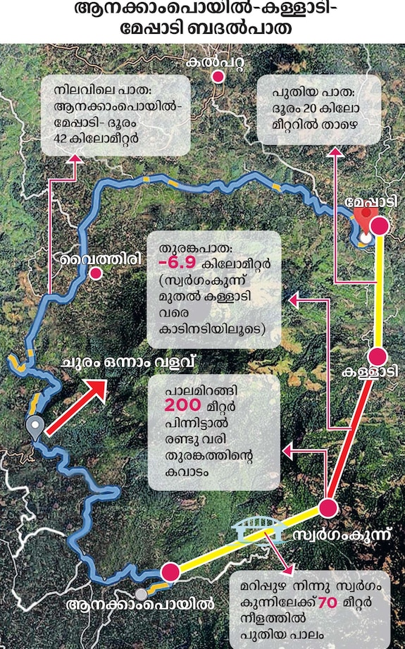 വയനാട് തുരങ്കപ്പാതയ്ക്ക് അനുമതി; 25 വ്യവസ്ഥകളോടെ നിർമാണം തുടങ്ങാം ...