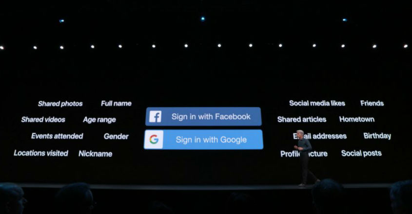 'സൈന്‍ ഇന്‍ വിത്ത് ആപ്പിള്‍' സ്മാർട് ലോകത്തെ കളി മാറ്റുമോ? | Apple’s ...